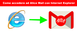 Come Accedere Ad Alice Mail Dal Browser Postaelettronicafacile It